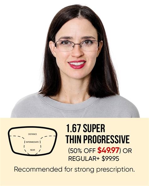 Discounted Progressive Lenses
