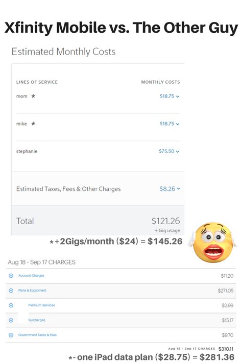 I Saved Almost On My Mobile Bill A Grande Life