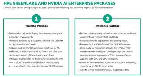 NVIDIA Teams With HPE To Take AI From Edge To Cloud NVIDIA Blog