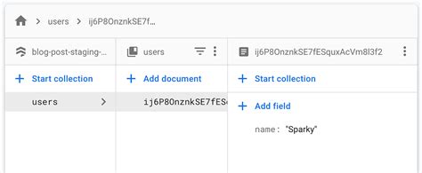 Patterns For Security With Firebase Per User Permissions For Cloud Firestore By Doug