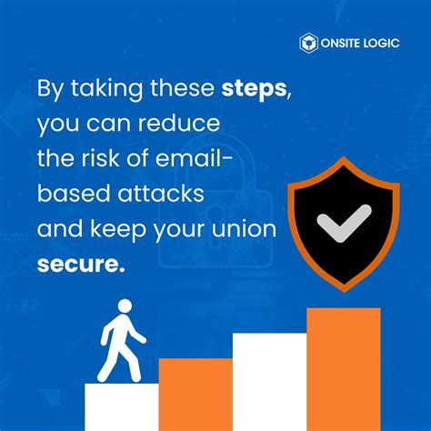 Onsite Logic On Linkedin Emailsecurity Cyberprotection Phishingdefense