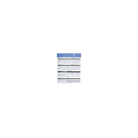 Pediatric Evaluation And Management Coding Card 2018 Eurospan