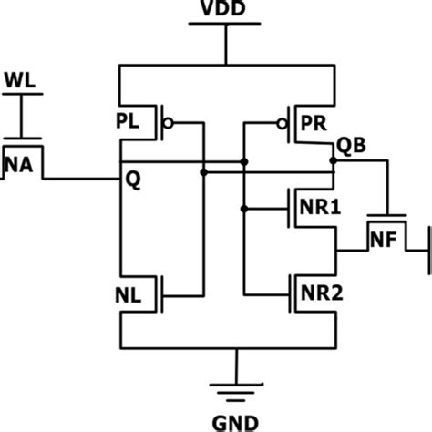 Four Transistor Sram Cell Download Scientific Diagram