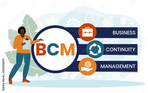 Bcm Business Continuity Management Acronym Business Concept Background Vector Illustration