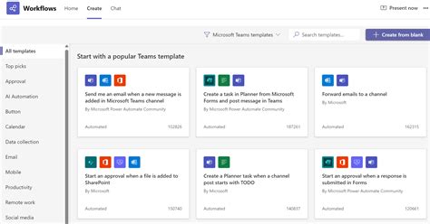 Become An Expert At Managing Your Microsoft Teams Workflow