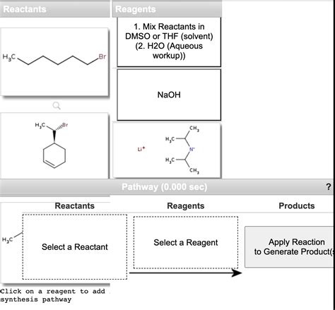 C Synthesis Pathway Chegg