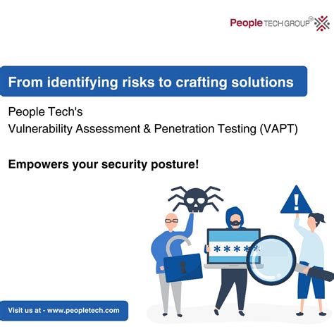 Peopletechgroup Cybersecurity Phishing Vishing Smishing