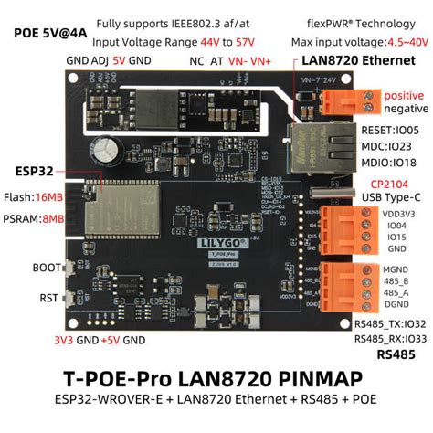 Lilygo T Poe Pro Esp32 Board With Ethernet Psram And Rs485