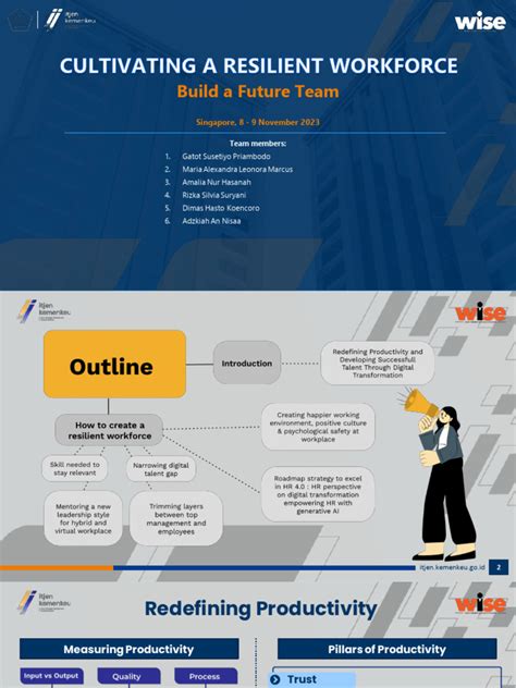 Cultivating A Resilient Workforce Pdf Human Resource Management