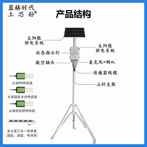 土壤温湿度多参数农业监测系统 土壤分析仪 维库仪器仪表网