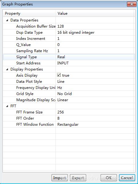 【dsp】dsp5509a的fft算法实现（附：完整代码及疑点解惑） dsp 傅里叶变化算法 源码 解析 csdn博客