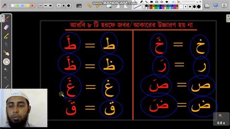 আরবী যে ৮ টি হরফে জবরের উচ্চারণ হয় না অনলাইনে সহজ পদ্ধতিতে কোরআন
