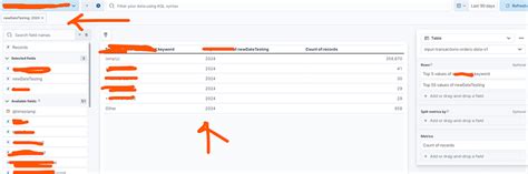 bug tables from lenses kibana dashboards kibana discuss the