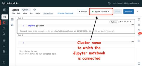 Don T Stop At Pandas And Sklearn Get Started With Spark Dataframes And Big Data Ml Using Pyspark