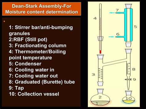 Extraction Of Phytochemicals Pdf Herbs And Supplements