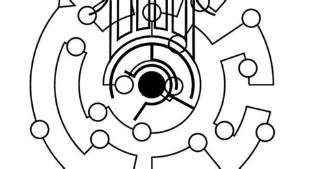 Sigil Theory Map Sigil Rotation Part 2 Part 1 Coming Soon Tm