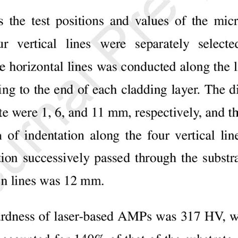Cross Section Morphologies Of Single Layer Multi Pass Cladding Layers Download Scientific Diagram