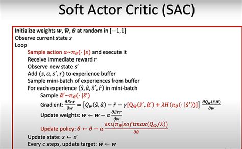 Soft Actor Critic Algorithms In Deep Reinforcement Learning By