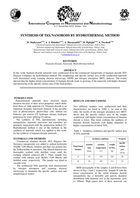 Pdf Synthesis Of Tio2 Nanorods By Hydrothermal Method