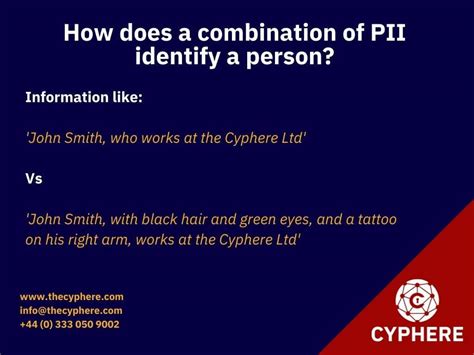PII Protect Cybersecurity How To Secure Your Data