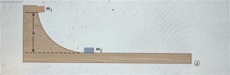 Solved Two Blocks Are Free To Slide Along A Frictionless Chegg