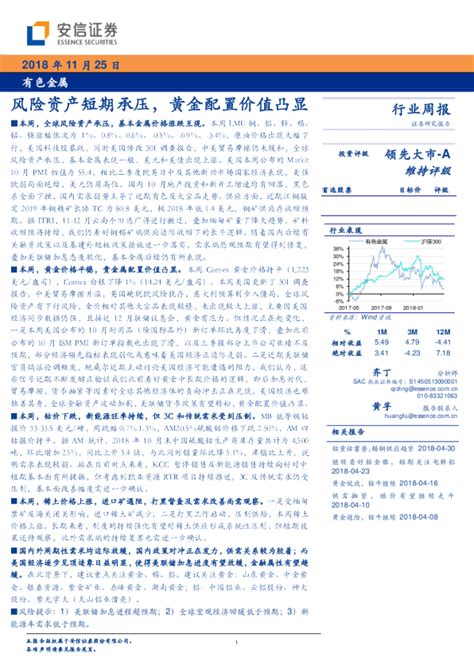 有色金属行业周报：风险资产短期承压，黄金配置价值凸显