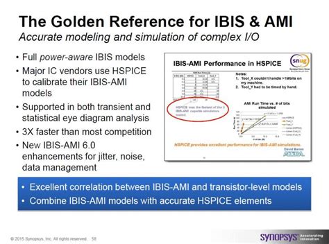How Well Is Hspice Tracking Current Design Trends Semiwiki
