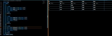 【mysql】dcl Data Control Language数据控制语言函数 Csdn博客