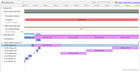 【gpu】nvidia Cuda 编程基础教程——异步流及 Cuda Cc 应用程序的可视化性能分析nsight System图形化使用教程 Csdn博客