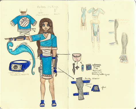 Katara The Ninja Avatarnaruto Crossover By Sleepyheadkl On Deviantart