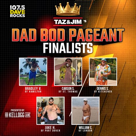 Dad Bod Pageant 2024 Top 5 Finalists 1075 Dave Rocks