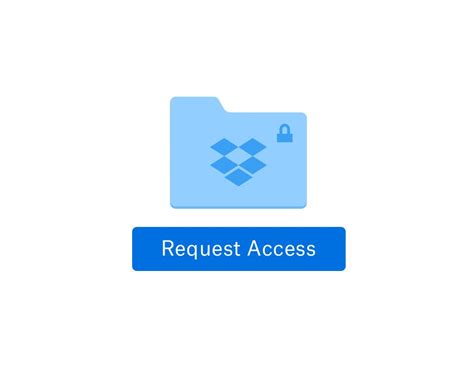 Productivity App Work Productivity Tools Dropbox