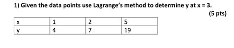 Solved Given The Data Points Use Lagrange S Method To Chegg