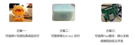 用ai大模型重新定义传统玩具！涂鸦方案赋能客户打造火爆全球的ai玩具 知乎