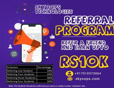 Referafriend Dba Oraclecloud Exadata Cloud Rds Performancetesting Skyoops Technologies