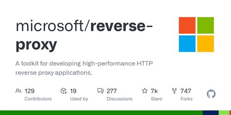 Issues · Microsoftreverse Proxy · Github