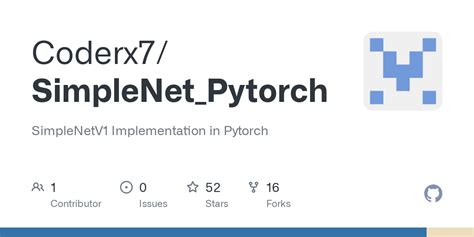 GitHub Coderx SimpleNet Pytorch SimpleNetV Implementation In Pytorch