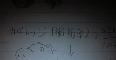 落書き 授業中の落書き3 ペニーのイラスト Pixiv
