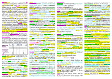 Mid Term Cheating Sheet Portfolio Managers PMs Delegated The Authority Responsibility And