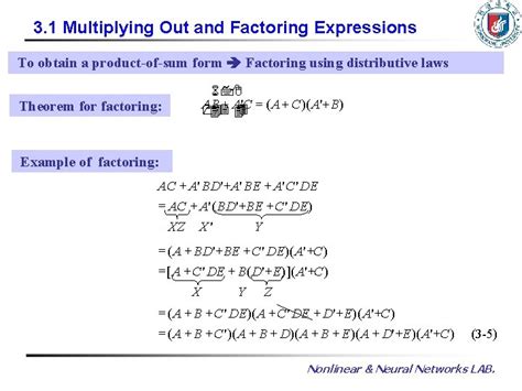 Nonlinear Neural Networks Lab Chapter 3 Boolean Algebra