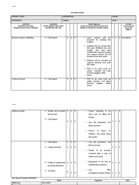 Jsa Cladding Pdf Risk Hazards Jsa Cladding Pdf Risk Hazards