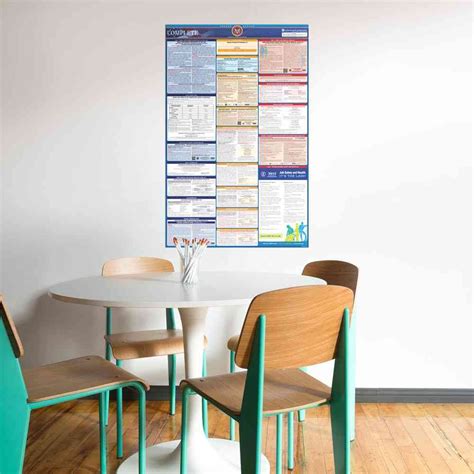 California Labor Law Poster State Federal Osha In One Single