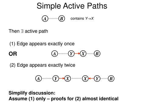 ppt finding optimal bayesian networks with greedy search powerpoint