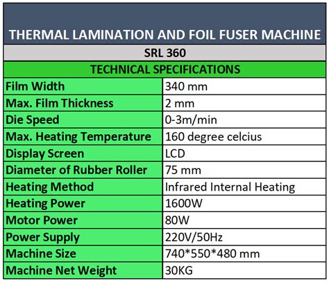 Thermal Lamination And Foil Fuser Machine Srl 360 Jindal Offset India Pvt Ltd