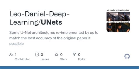 GitHub Leo Daniel Deep Learning UNets Some U Net Architectures Re
