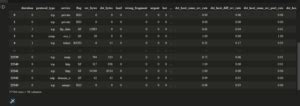 Pandas Read Parquet How To Load A Parquet Object And Return A Dataframe AskPython