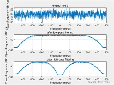 Matlab Csdn