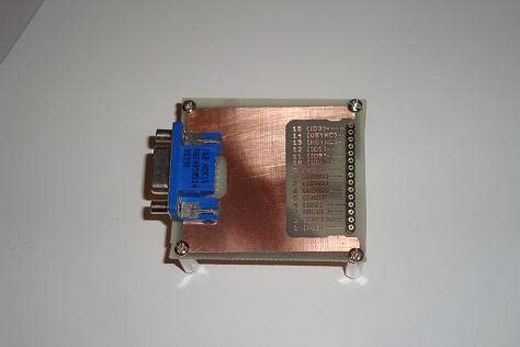 Masochist S Video Card Hardware PyroElectro News Projects Tutorials