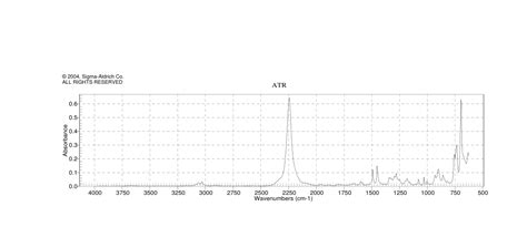 Diphenylmethyl Isocyanate 98 3066 44 2 Ir