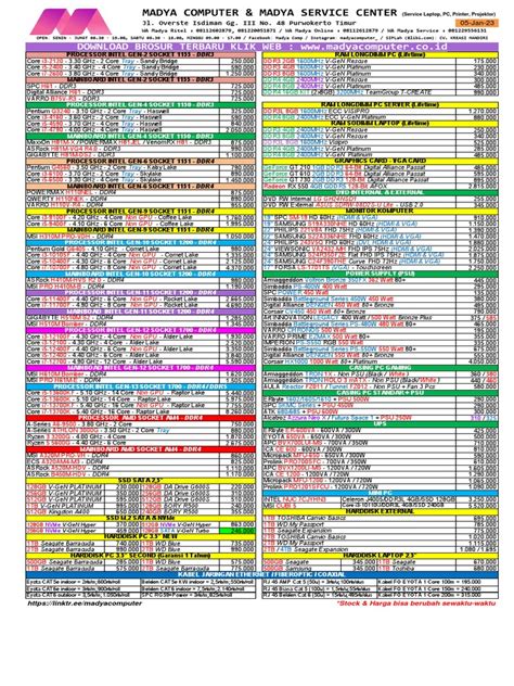 Pricelist Peripheral Printer Networking Alat Kantor Kasir 5